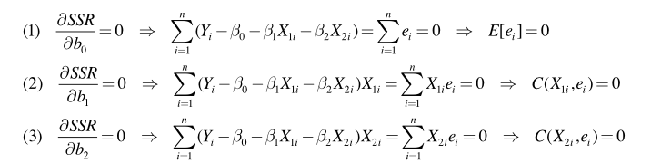 3. Algebra challenge: Solve the normal equations in | Chegg.com