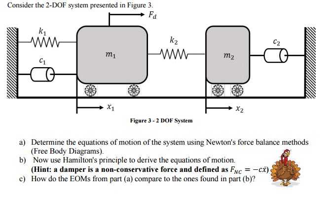 Consider the 2-DOF system presented in Figure 3. | Chegg.com