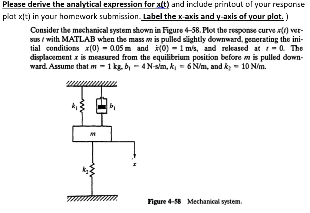 Solved Please derive the analytical expression for x(t) and | Chegg.com