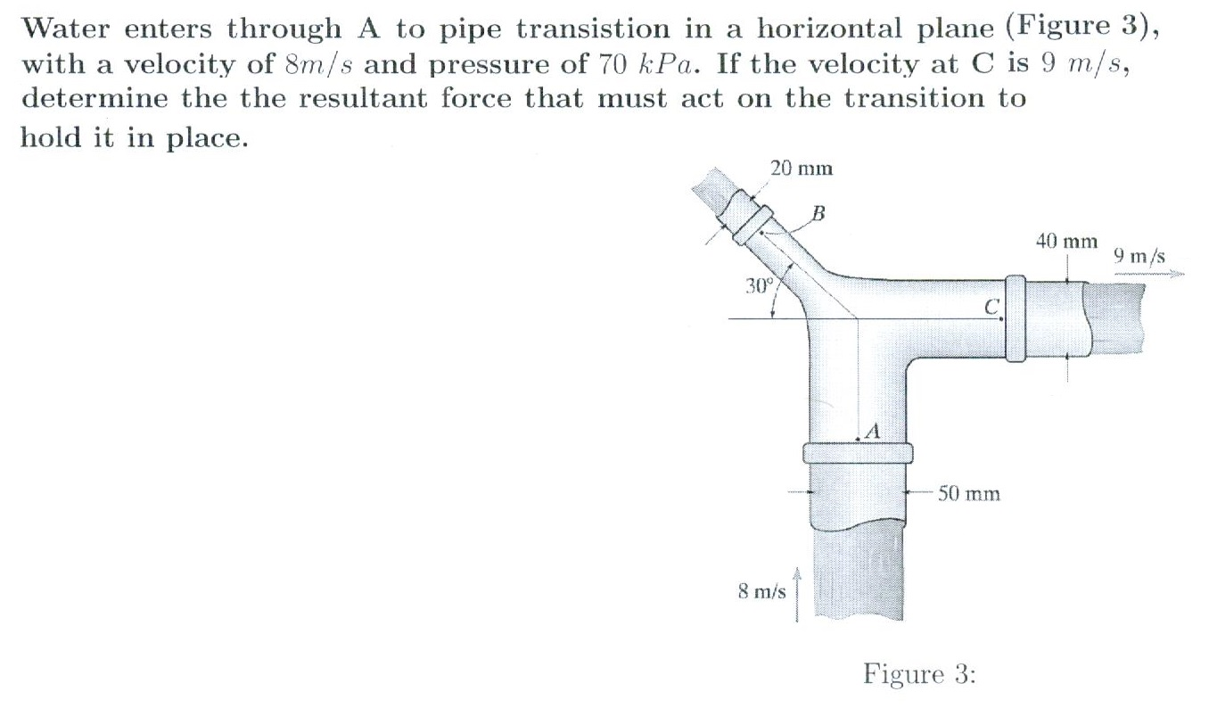 Solved Water enters through A to pipe transistion in a | Chegg.com