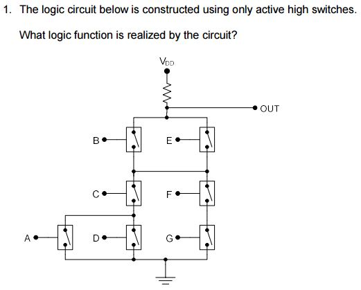 Solved: The Logic Circuit Below Is Constructed Using Only ... | Chegg.com Solved: The Logic Circuit Below Is Constructed Using Only ... | Chegg.com
