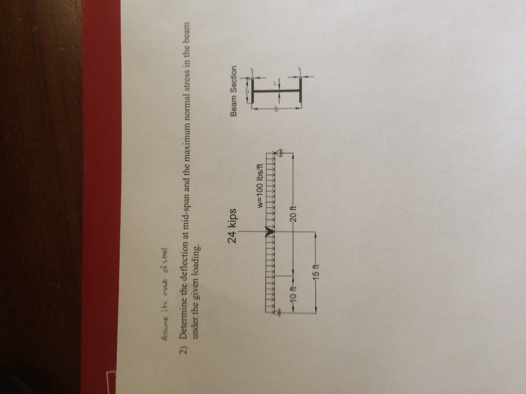 Solved Determine the deflection at mid-span and the maximum | Chegg.com