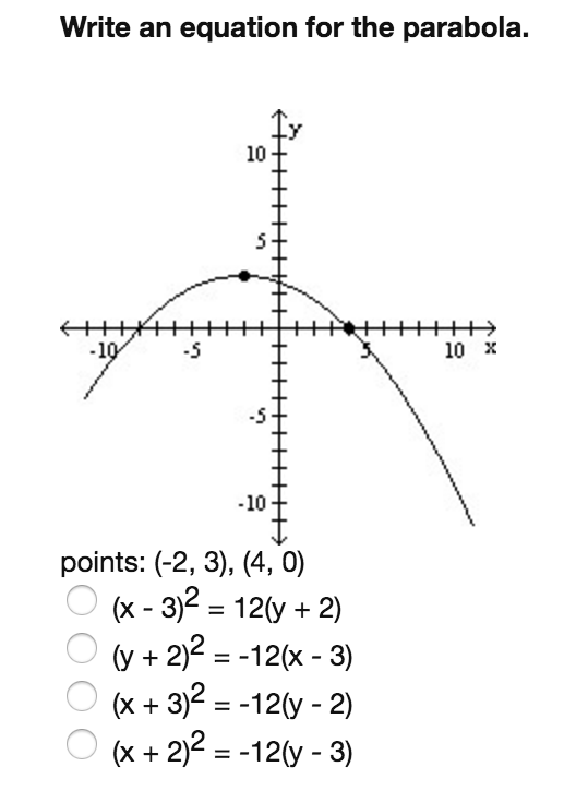 Solved Write an equation for the parabola. 10 - -1 -5 10 x | Chegg.com