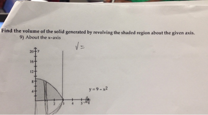 Solved Find the volume of the solid generated by revolving | Chegg.com