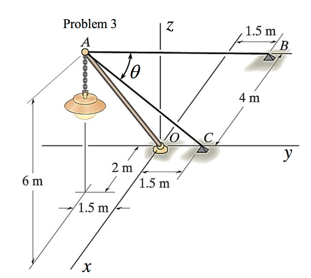 Solved Determine the position vectors: rAO, rAB, and rAC, | Chegg.com