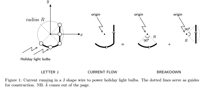 Solved Suppose we are making a special letter j holiday | Chegg.com