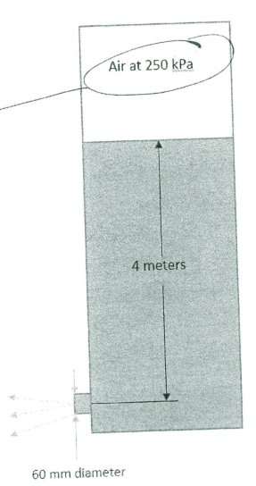 Solved Find the volume flow rate of water exiting the tank | Chegg.com