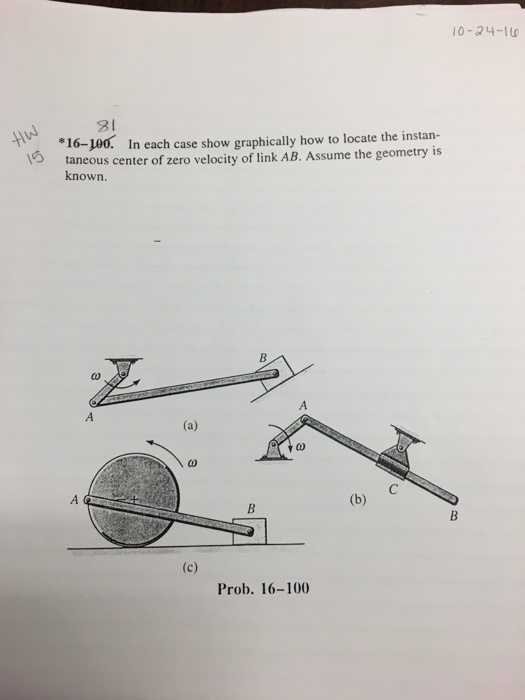 Solved In each case show graphically how to locate the | Chegg.com
