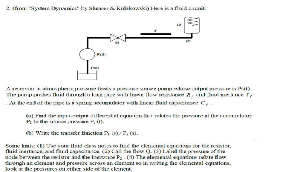 Solved 2. (from "System Dynamics" by Shearer & Kulakowski) | Chegg.com