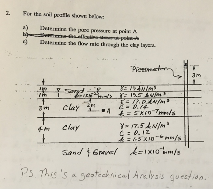 Solved For the soil profile shown below: Determine the pore | Chegg.com