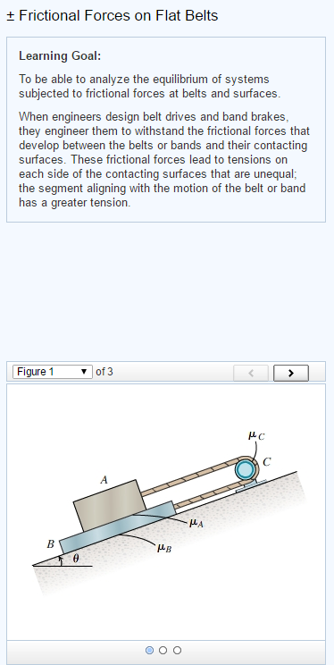 Solved ± Frictional Forces on Flat Belts Learning Goal: To | Chegg.com