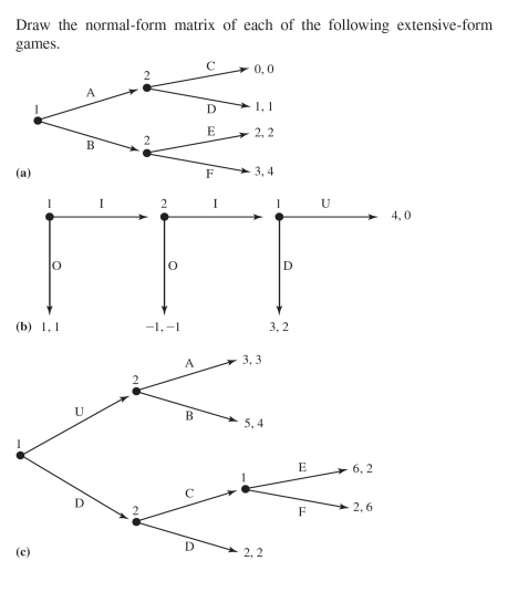 Solved Draw the normal-form matrix of each of the following | Chegg.com