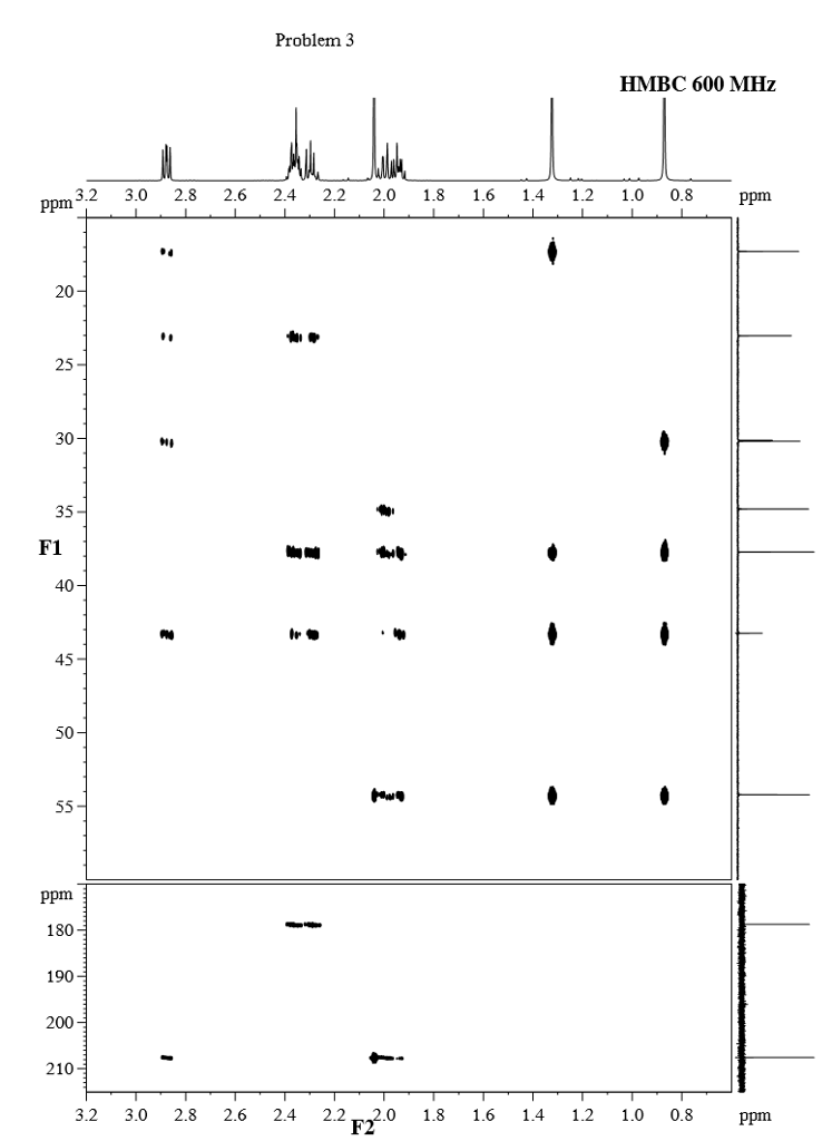 Solved Determine The Structures Of The Compound Using All Of