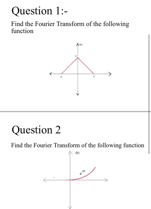 Solved Find the Fourier Transform of the following function | Chegg.com
