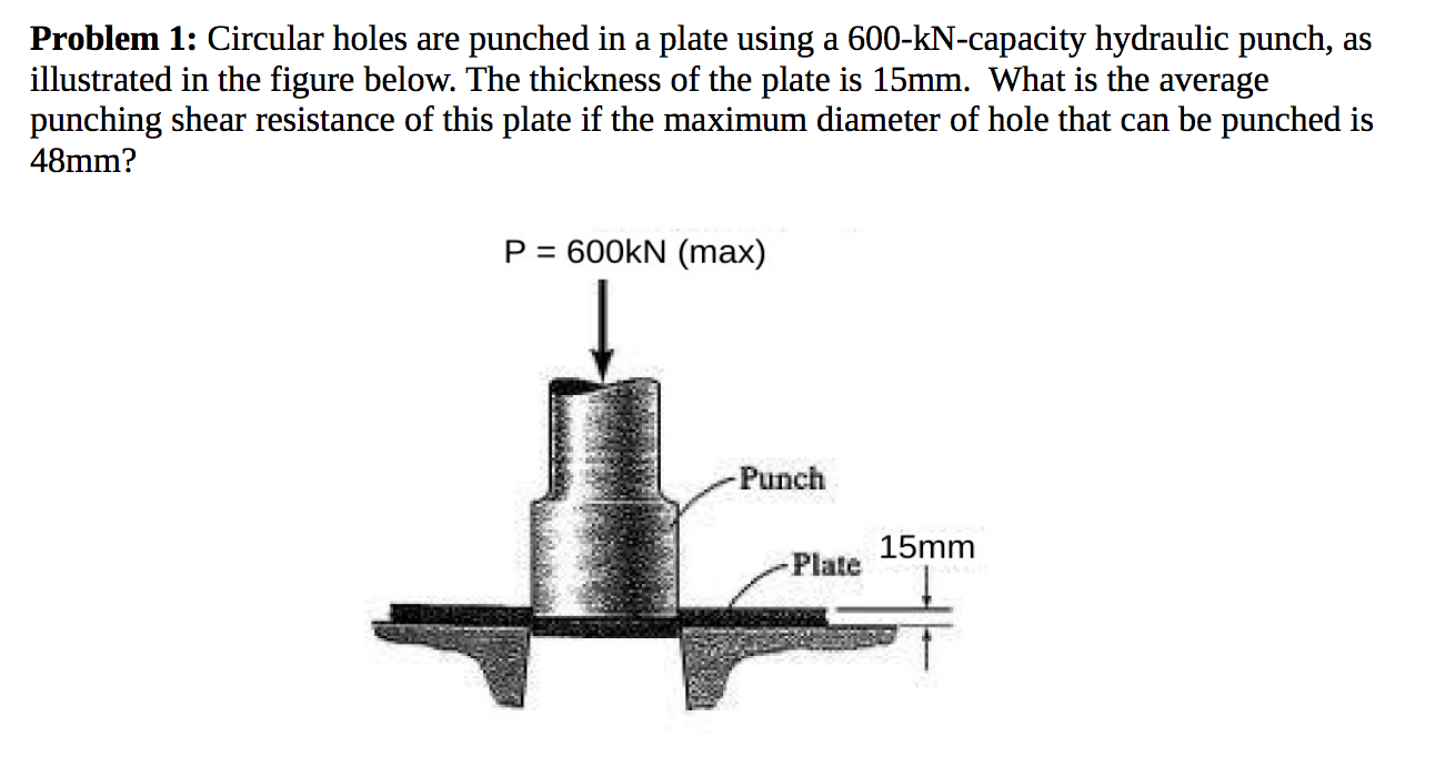 Solved Circular holes are punched in a plate using a | Chegg.com
