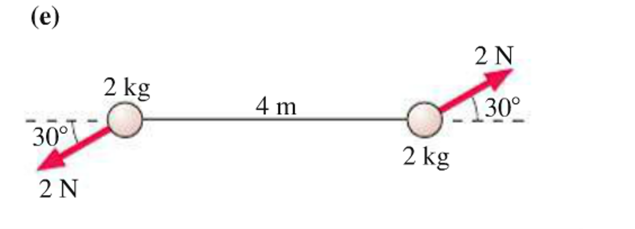 Solved 1. The rate of spin of a disk is decreasing. A point | Chegg.com