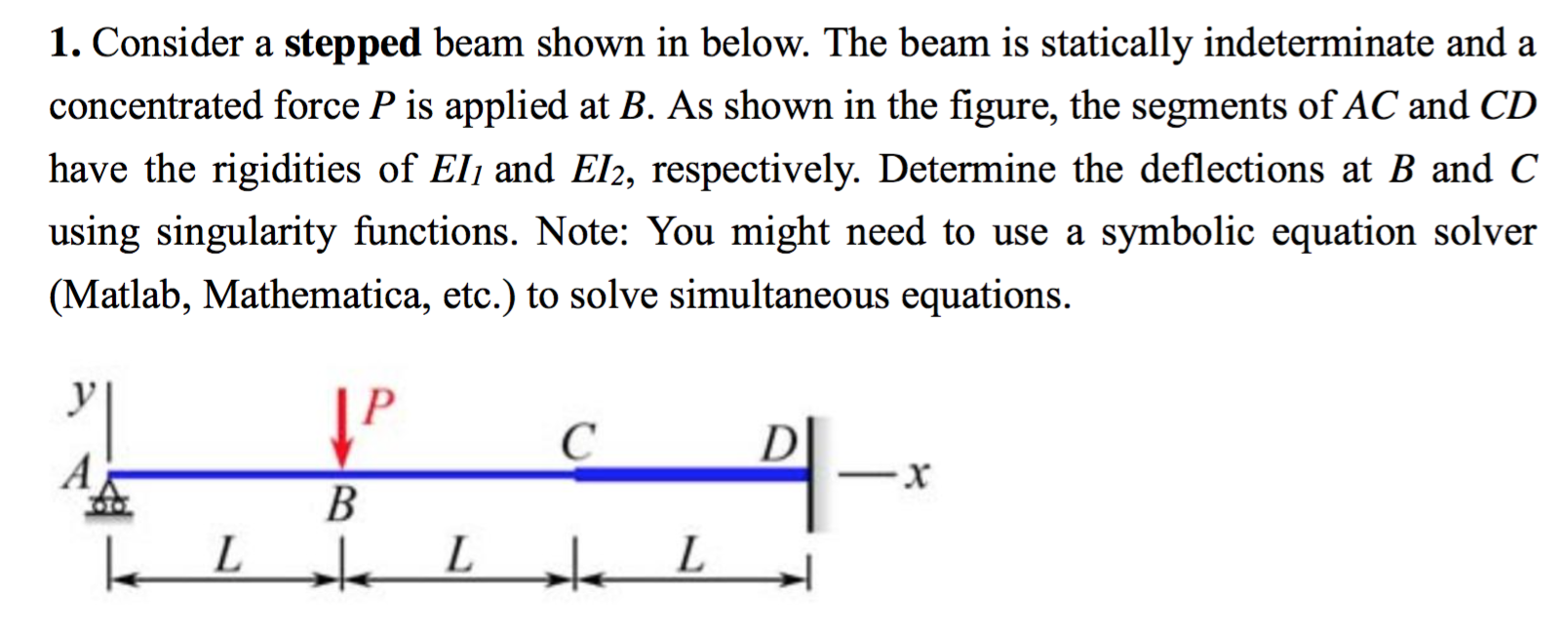 Solved Consider a stepped beam shown in below. The beam is | Chegg.com