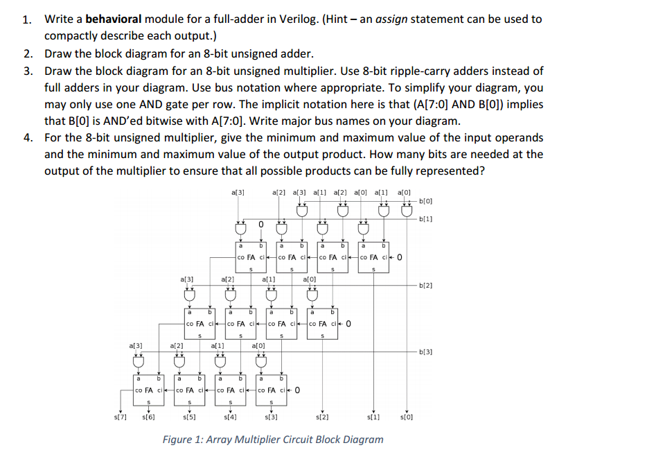 Solved Write a behavioral module for a full-adder in | Chegg.com