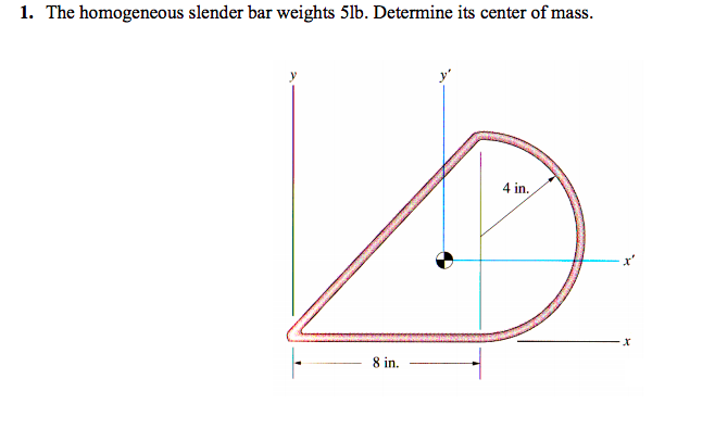 Solved 1. The homogeneous slender bar weights 51b. Determine | Chegg.com