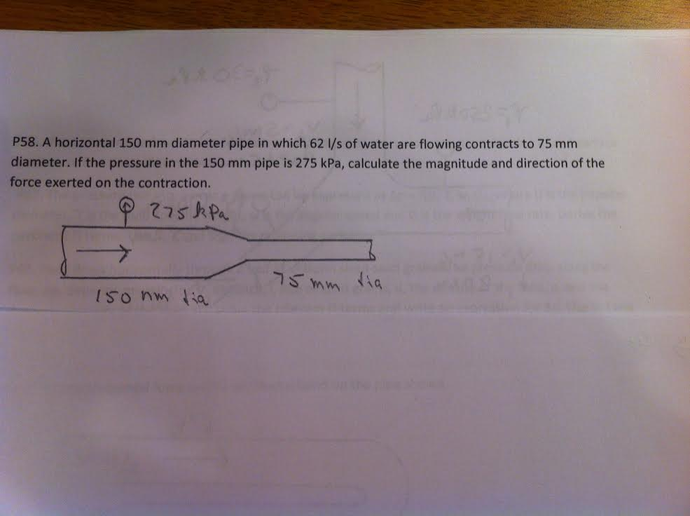 Solved A horizontal 150 mm diameter pipe in which 62 l/s of | Chegg.com