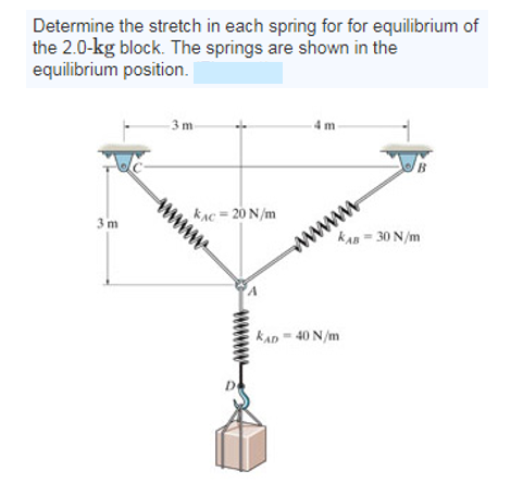 Solved Determine the stretch in each spring for for | Chegg.com