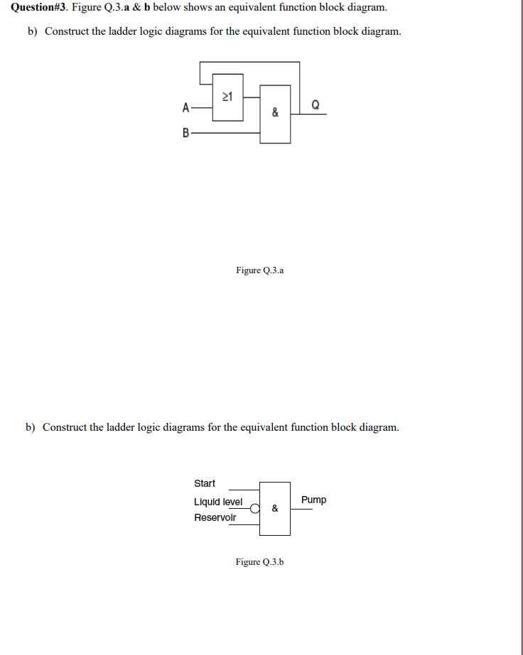 Solved Question#3. Figure Q.3a & b below shows an equivalent | Chegg.com