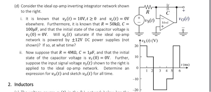 Solved Consider the ideal op-amp inverting integrator | Chegg.com