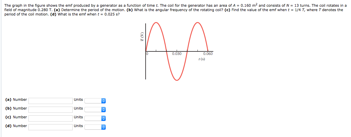 Solved The graph in the figure shows the emf produced by a | Chegg.com