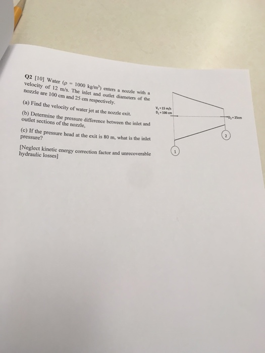 Solved A Steady, 2D velocity field is given by V = (u, v) = | Chegg.com