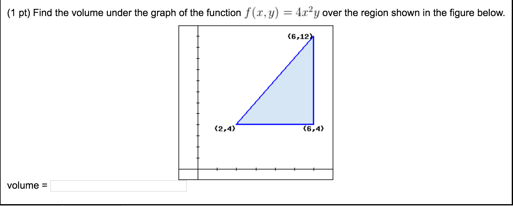 Solved Find the volume under the graph of the function f(x, | Chegg.com
