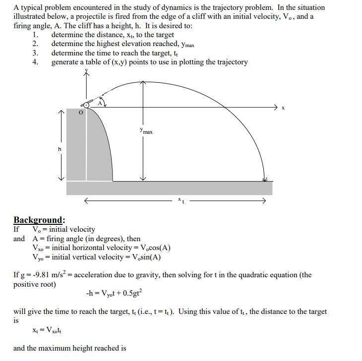 Solved A typical problem encountered in the study of | Chegg.com
