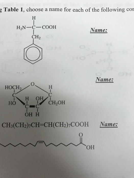 Solved What it the molar mass of acetic acid ch3co2h Choose | Chegg.com