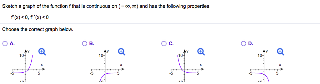Solved Sketch A Graph Of The Function Fthat Is Continuous On