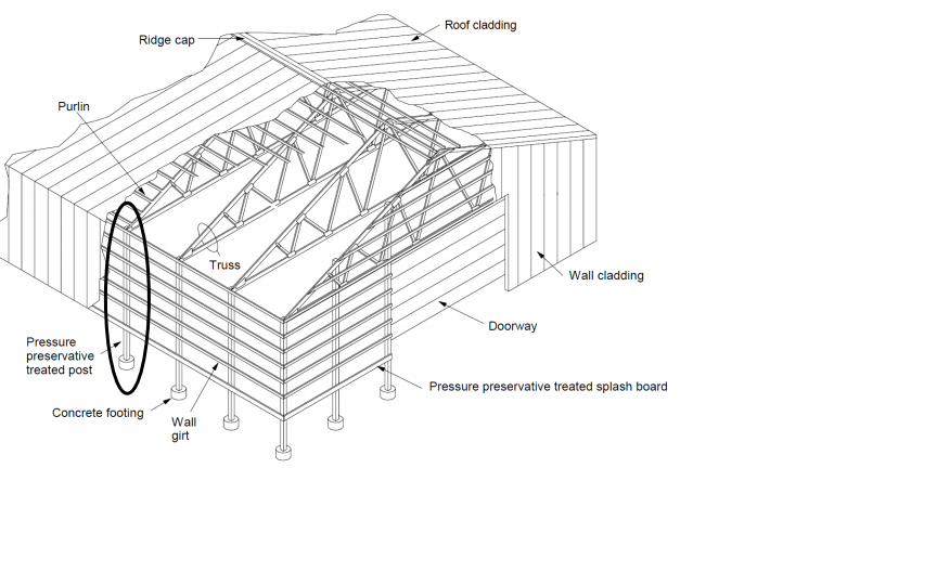 Consider a post-frame building with a bay spacing of | Chegg.com