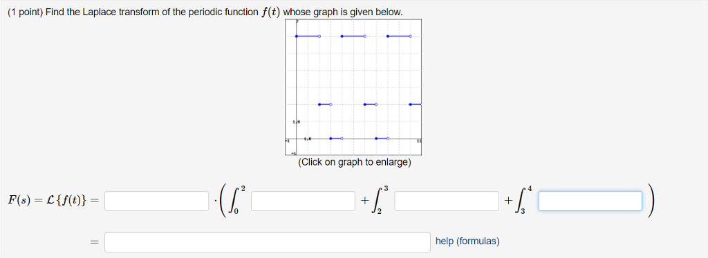 Solved (1 point) Find the Laplace transform of the periodic | Chegg.com