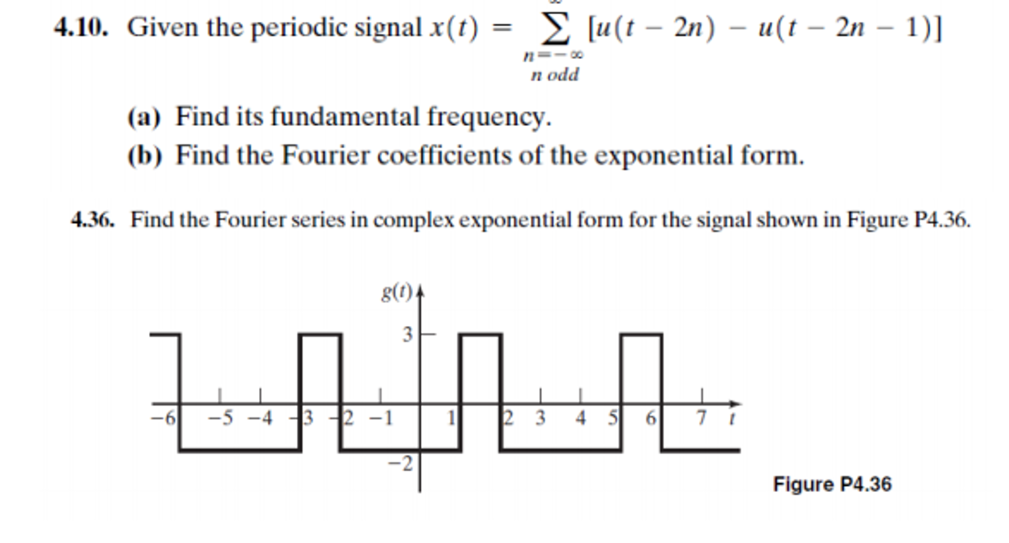 Solved Given the periodic signal x(t) = | Chegg.com