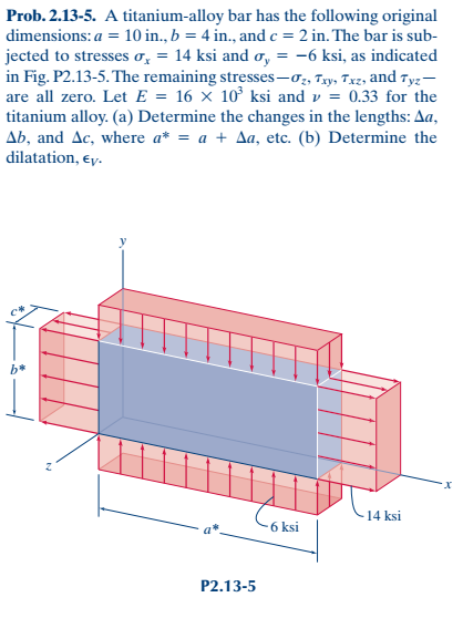 Solved A titanium-alloy bar has the following original | Chegg.com