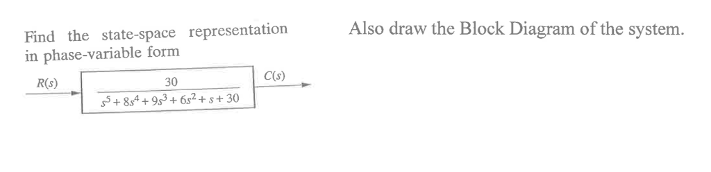 Solved Find the state-space representation in phase-variable | Chegg.com