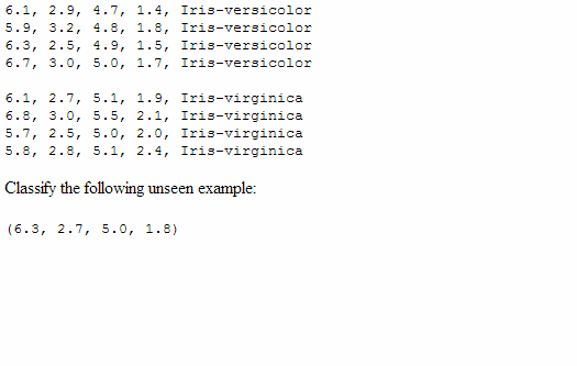 Solved Find the class of the (6.3, 2.7, 5.0, 1.8) using the | Chegg.com