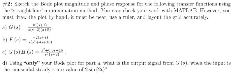 Solved Sketch the Bode plot magnitude and phase response for | Chegg.com