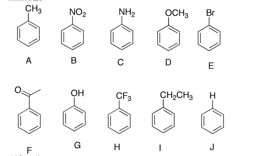 Solved Which of the above monosubstituted benzenes are | Chegg.com