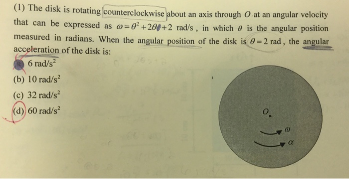 Solved The is disk is rotating counterclockwise about an | Chegg.com