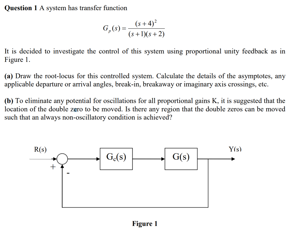 Solved Question 1 A system has transfer function (s +4)2 (s | Chegg.com