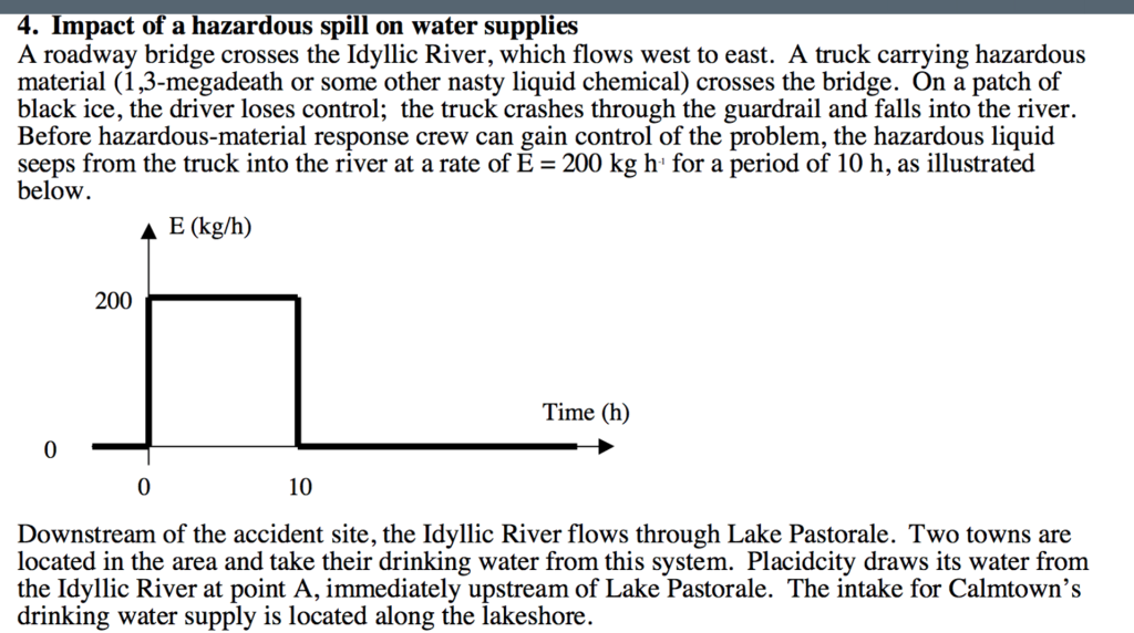 4. Impact of a hazardous spill on water supplies A | Chegg.com