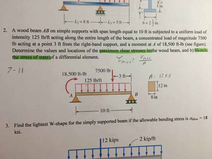 Solved A wood beam AB on simple supports with span length | Chegg.com