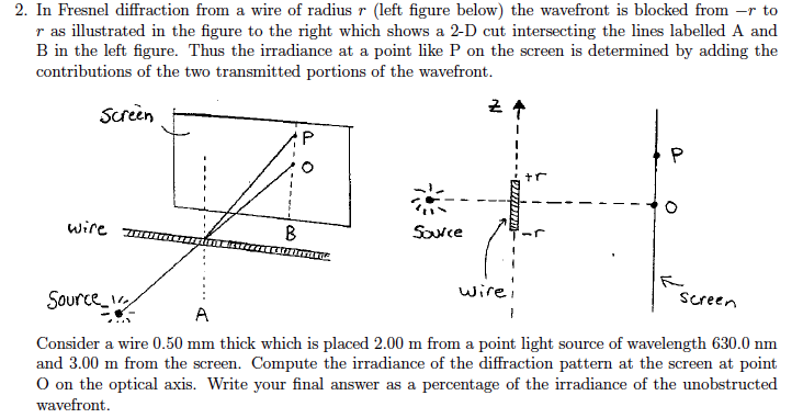 Solved 2. In Fresnel diffraction from a wire of radius r | Chegg.com