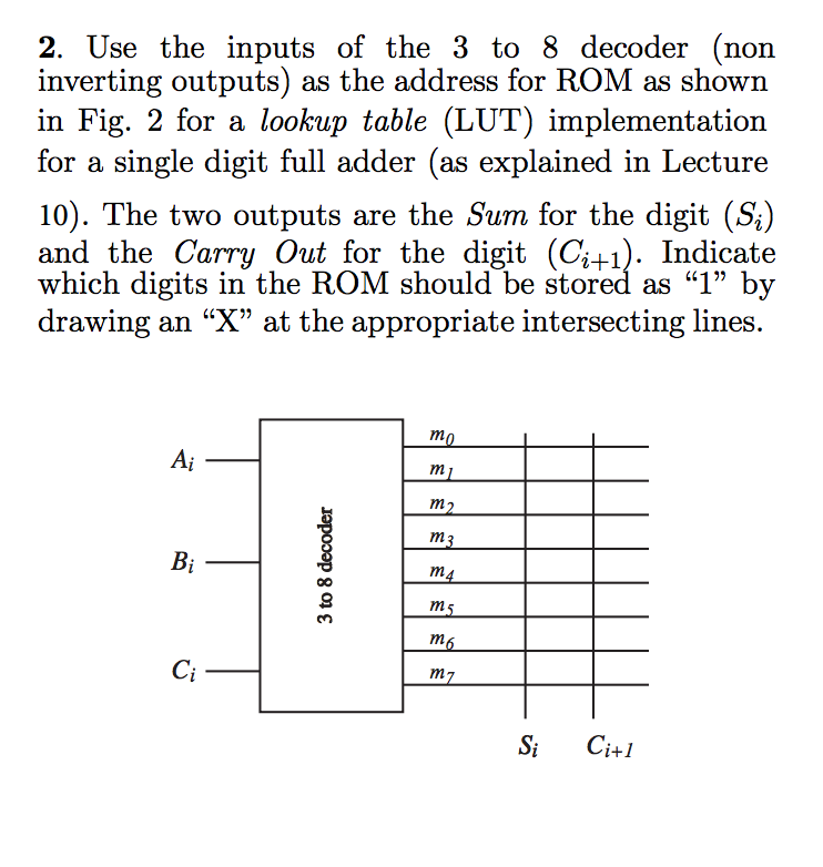 Solved Use the inputs of the 3 to 8 decoder (non inverting | Chegg.com