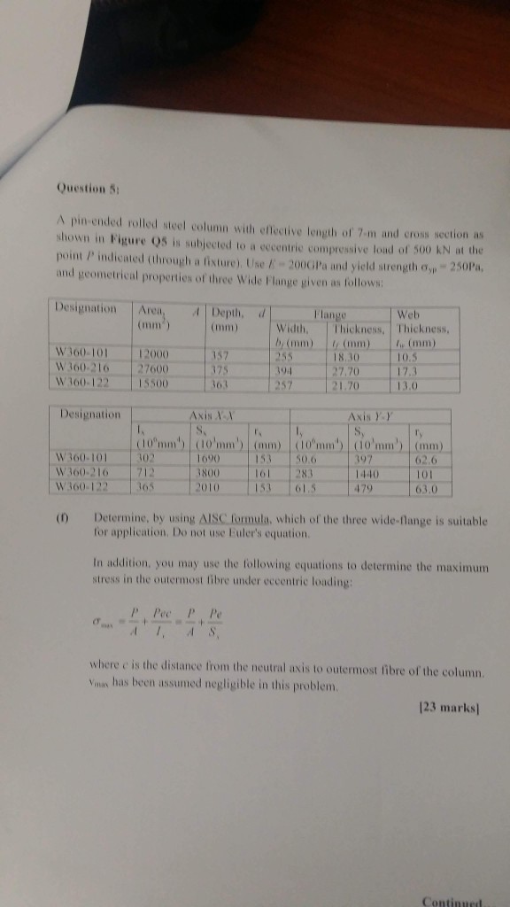 Question 5: A pin-ended rolled steel column with | Chegg.com