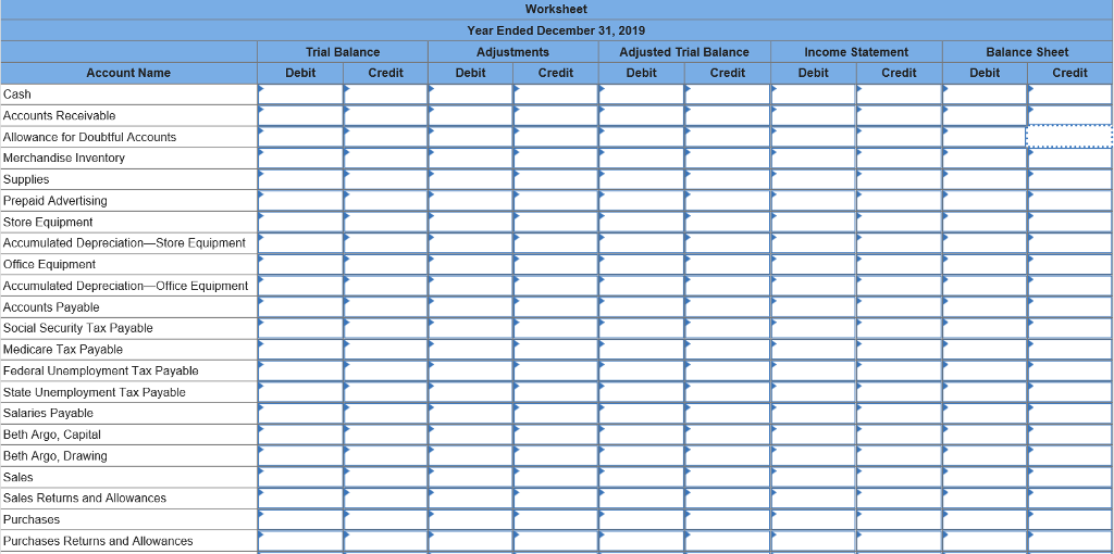 Solved The Green Thumb Gardener is a retail store that sells | Chegg.com