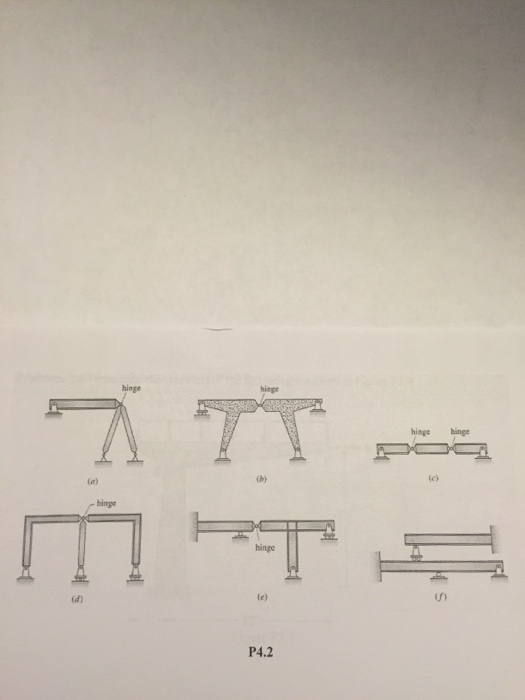 Solved Having some issues determining if a structure is | Chegg.com